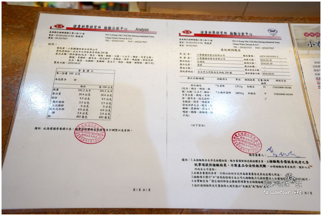 多媒體檔案(%e5%8f%b0%e5%8c%97%e7%be%8e%e9%a3%9f%e6%8e%a8%e8%96%a6%e5%b0%8f ...